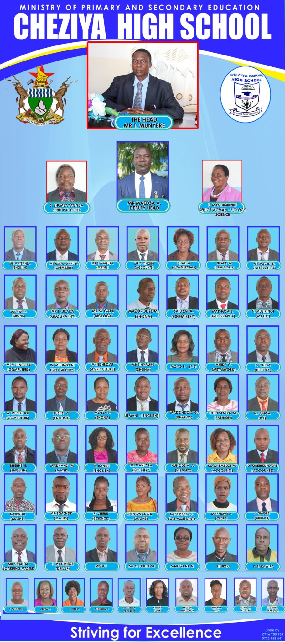 Staff - Cheziya Gokwe High School