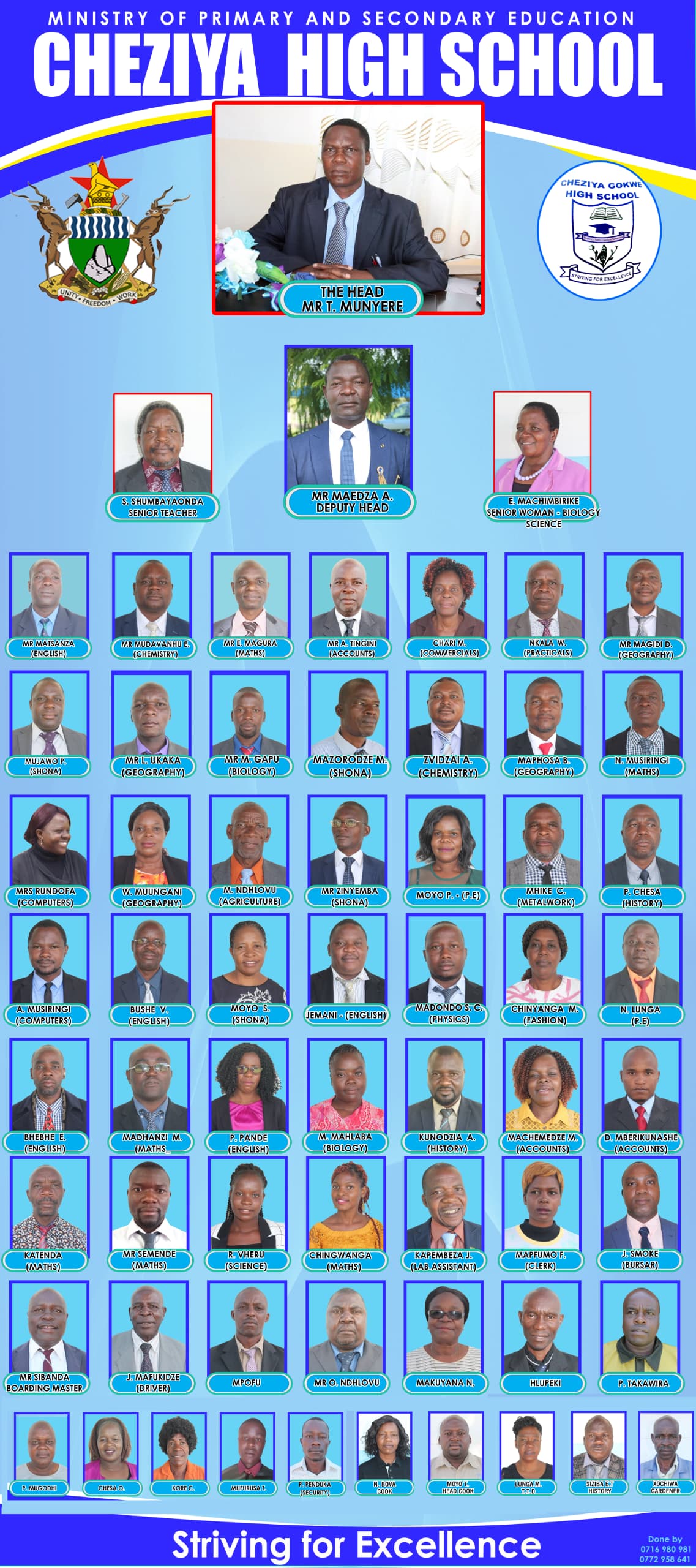 Staff - Cheziya Gokwe High School